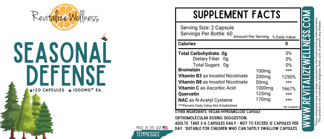 Capsules & Liquid Supplements – Revitalize Wellness